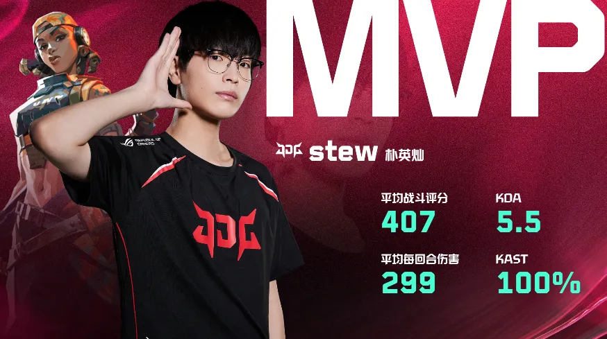 资讯详情 - 《无畏契约》赛事官网-腾讯游戏