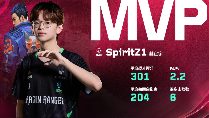 资讯详情 - 《无畏契约》赛事官网-腾讯游戏