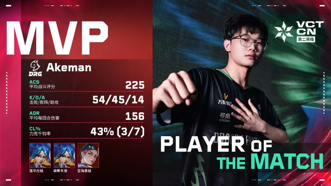 资讯详情 - 《无畏契约》赛事官网-腾讯游戏