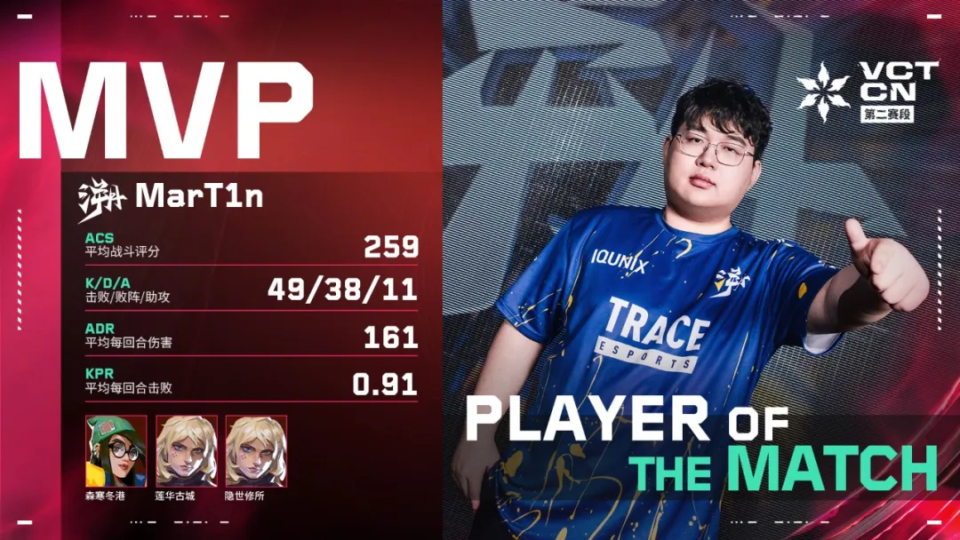 资讯详情 - 《无畏契约》赛事官网-腾讯游戏